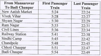 Jaipur metro: Route Map, Stations, Timings, Fares and Latest News 2024 ...